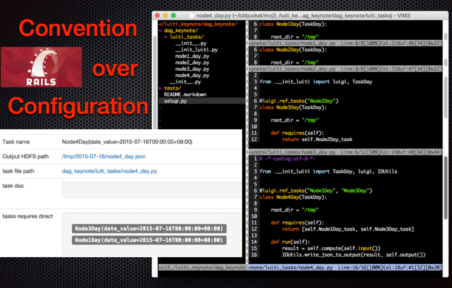 Luiti - An offline task management framework.